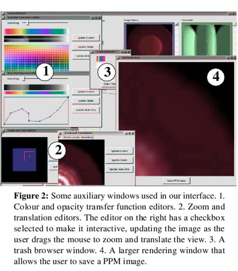 Instances Of The Various Parameters Are Placed As Consecutive Nodes On Download Scientific