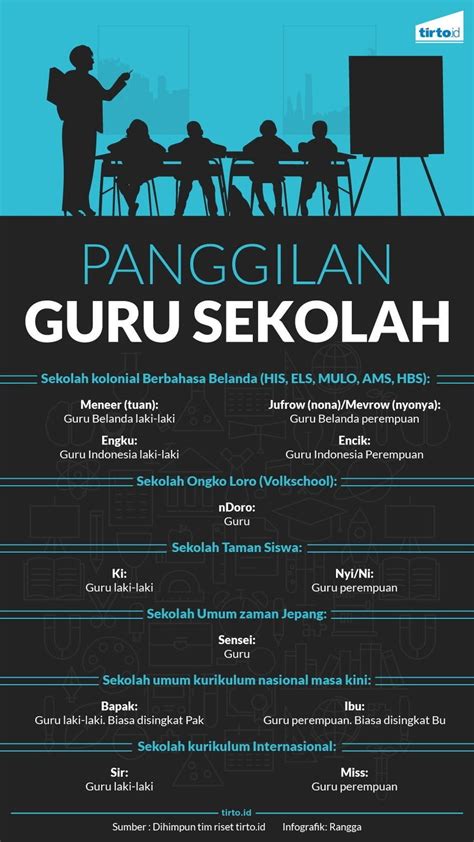 Siswa Laki Dgn Guru Perempuan Photos Porn