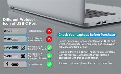 Usb C Docking Station 4 In 2 Hub Full Featured Usb C Gan 45w Power To Host Super Fast Charging