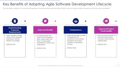 software development life cycle agile model it powerpoint templates