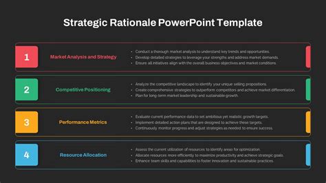 Strategic Rationale Powerpoint Template Slidebazaar
