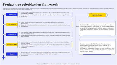Product Tree Prioritization Framework Ppt Slide