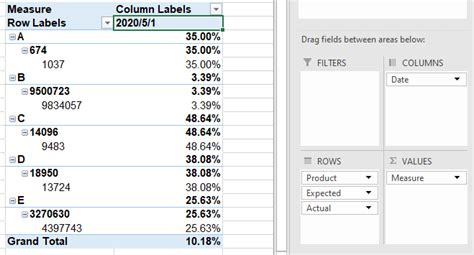 solved power bi for analyses on excel microsoft fabric community