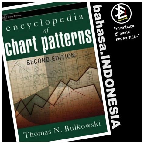 Jual Andienmall Id Encyclopedia Of Chart Patterns Thomas N Bulkowski Shopee Indonesia