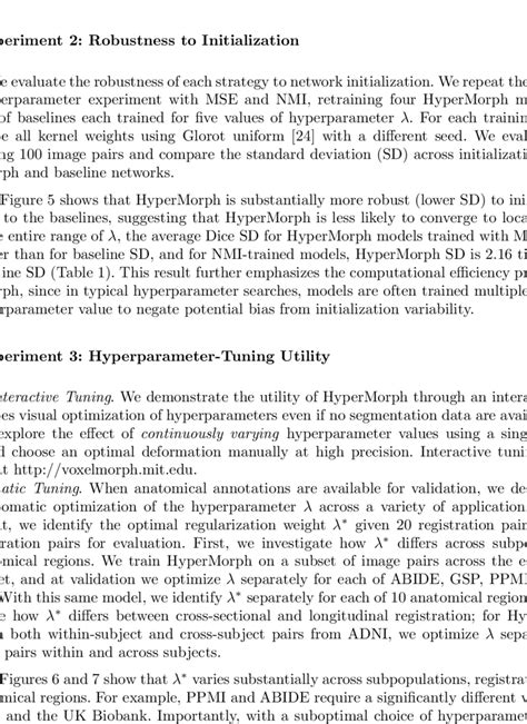 variability across several model initializations for hypermorph and