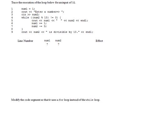 Solved Trace The Execution Ofthe Loop Below For Aninput Of
