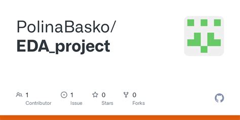 Github Polinabaskoedaproject