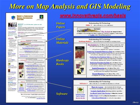 Workshop On Gis Modeling Part 4 Ppt Download