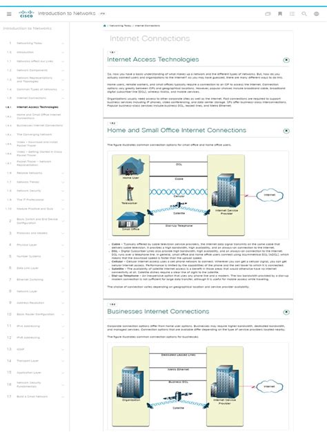 15 Introduction To Networks Internet Connections Pdf Computer Network Internet Access