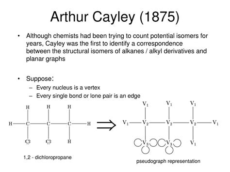 Ppt Cayleys Enumeration On The Structural Isomers Of Alkanes