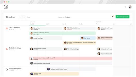 Schedule Vs Timeline Everhour