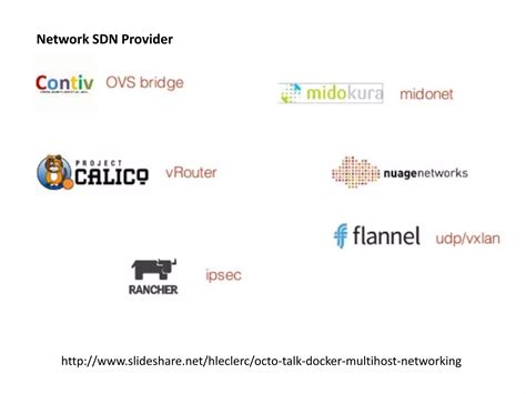 Docker Ppt