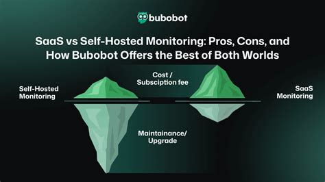 saas vs self hosted monitoring which is right for you bubobot
