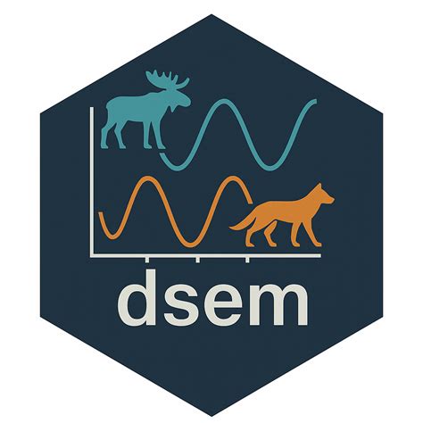 Dynamic Structural Equation Models • Dsem