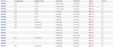 Copr Builds Keep Failing Can Someone Make A Successfully Building Spec