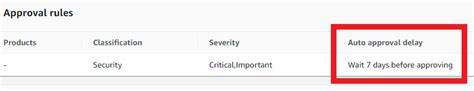 Amazon Web Services Why Doesnt An Ubuntu Patch Baseline Allow Auto