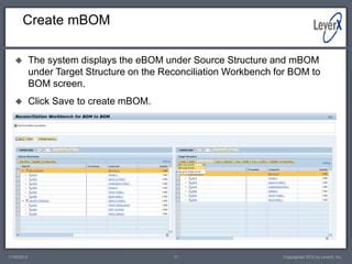 LeverX Tutorial SAP PLM Guided Structure Synchronization Overview And Functionality PDF