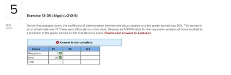Solved On The First Statistics Exam The Coefficient Of Chegg
