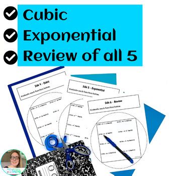 Evaluating Functions Review Activity Linear Absolute Value Quadratic Cubic