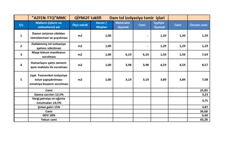 Azfen Qiymət Təklifi Pdf