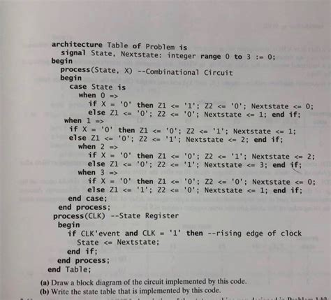 Solved Examine The Following VHDL Code And Answer The Chegg