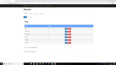 Javascript How To Create Tabs Within Pagination Like The Cricbuzz