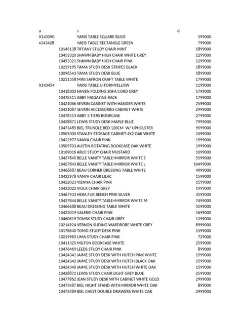 Pi Juse Bathrom Pdf Consumer Goods Manufactured Goods