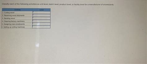 Solved Classify Each Of The Following Activities As Unit
