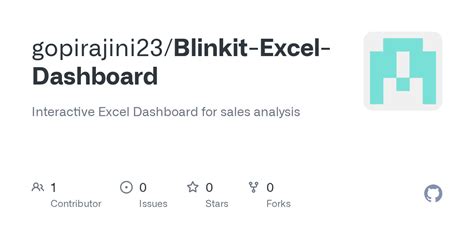 Github Gopirajini23blinkit Excel Dashboard Interactive Excel Dashboard For Sales Analysis