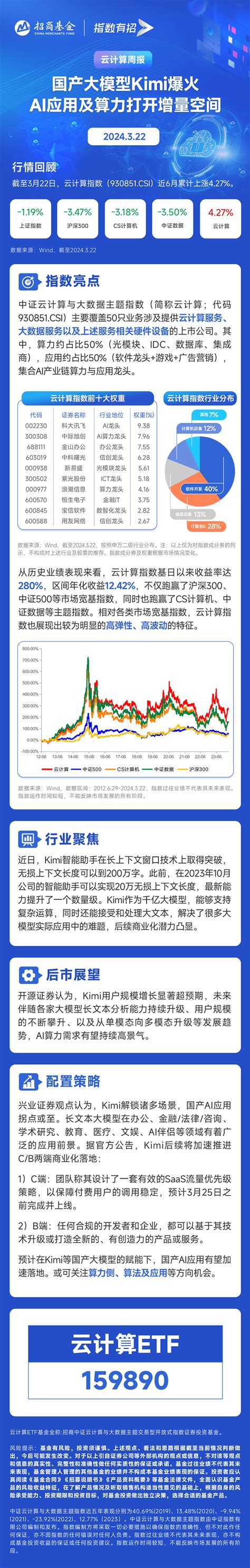 国产大模型kimi爆火，ai应用及算力打开增量空间 服务 上下文 后续