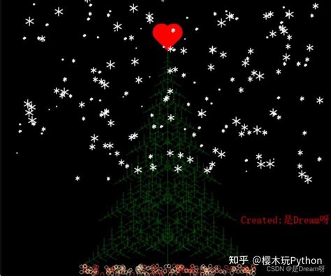 Python绘制圣诞树落叶雪花背景音乐浪漫弹窗 五合一版圣诞树 知乎 Python绘制圣诞树落叶雪花背景音乐浪漫弹窗 五合一版圣诞树 知乎