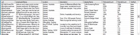a twitter management agent for microsoft identity manager kloud blog
