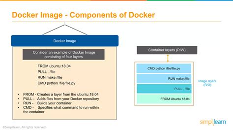 docker tutorial for beginners what is docker and how it works