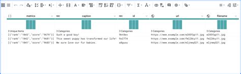 Working With Json