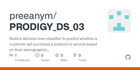 Completed Data Science Internship By Prodigy Infotech Preethi