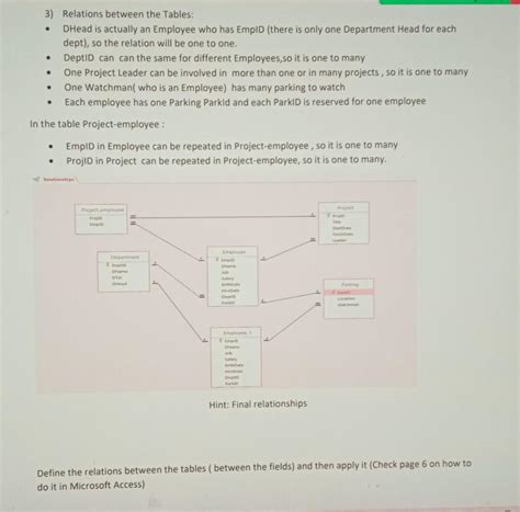 Exercise Based On The Data In The Above Tables Chegg Com