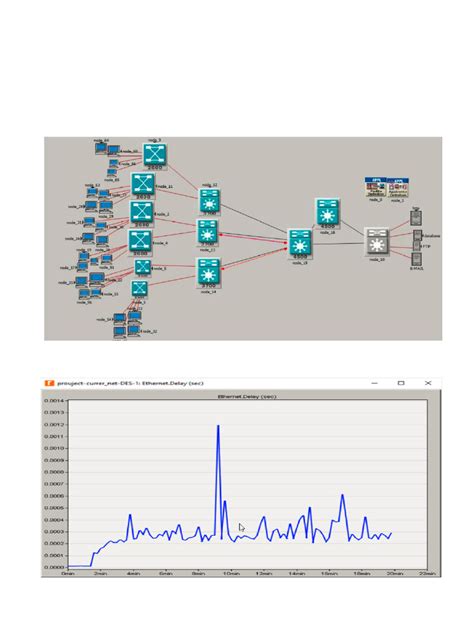a simulation pdf