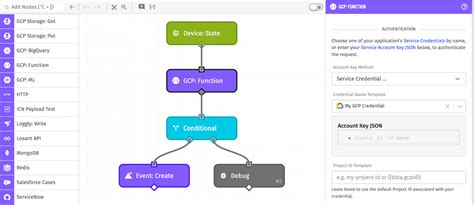 gcp function node losant documentation