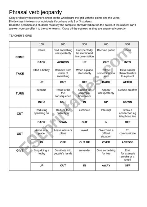 PHRASAL VERB JEOPARDY GAME ESL Worksheet By Dawnmain