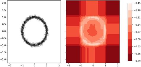 Understanding Isolation Forest An Essential Anomaly Detection Algorithm