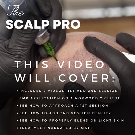 1st And 2nd Session Treatment On Norwood 7 Client Bundle Package