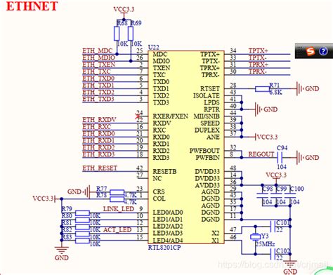 Rtl8201以太网卡rtl8201f引脚说明 Csdn博客