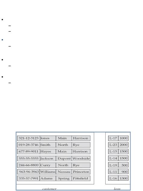Dbs Er Model Pdf Inheritance Object Oriented Programming
