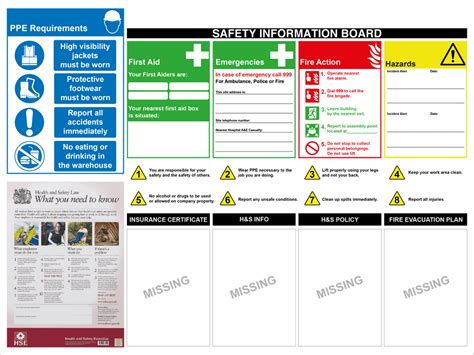 Health And Safety Information Board