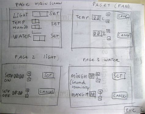 Project Guidance For A Website Controlled Arduino Greenhouse General Guidance Arduino Forum