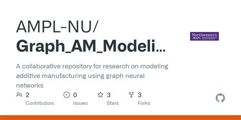 github ampl nu graph am modeling a collaborative repository for