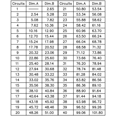 3 Pin Dupont Style Connector Housing Protostack