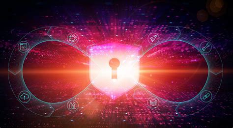 How Devsecops Empowers Citizen Developers Ciso2cisocom And Cyber