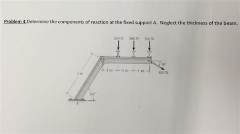 Solved Problem 4 Determine The Components Of Reaction At The