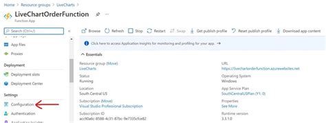Live Charts Using Azure Cosmos Db Azure Functions Signalr And Wpf Part Three